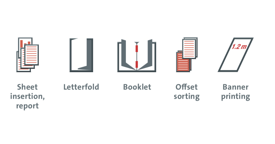 Develop ineo+ 360i Colour A3 Multifunctional Printer - Your Printing ...